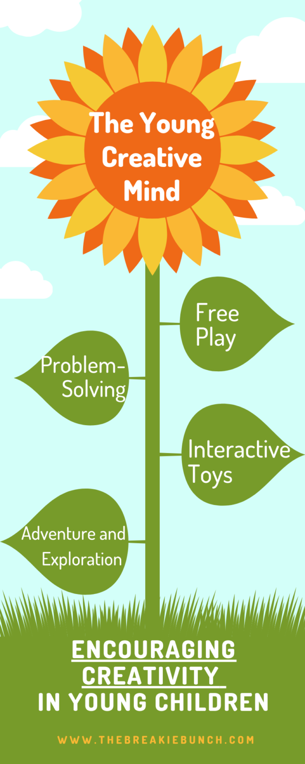 Five Ways to Encourage Creativity in Kids - The Breakie Bunch Learning ...
